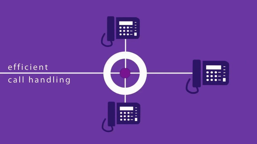 Hosted Telephony London - Horizon Phone System - Cubit Tech